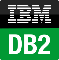 Certant | Technology Solutions